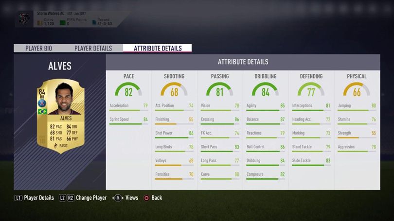 The 12 best FIFA 18 right-backs you should sign in Ultimate Team ...