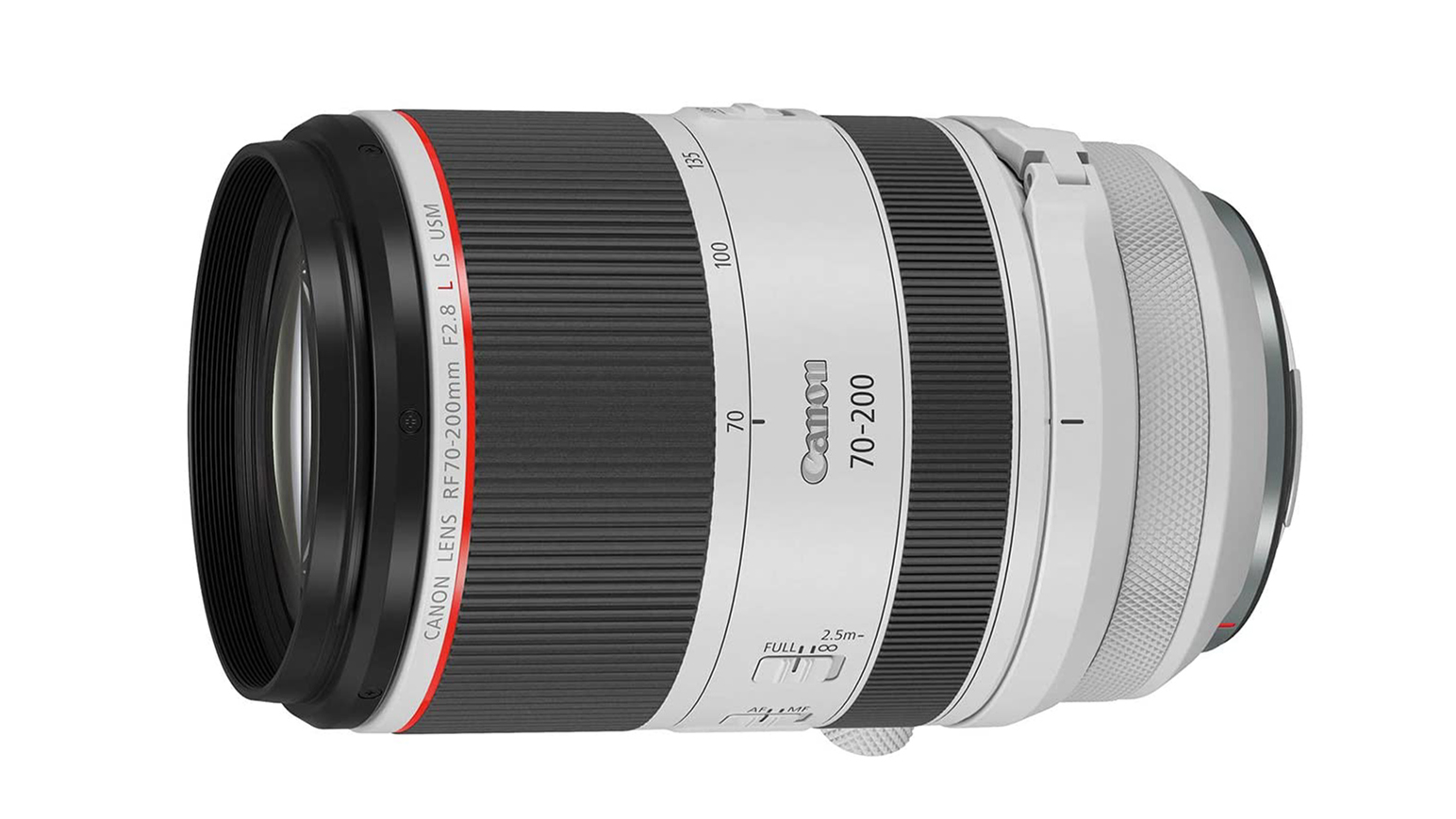 Best zoom lenses | Space