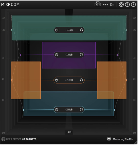 Best EQ plugins 2025: Essential tools for tone tweaking | MusicRadar