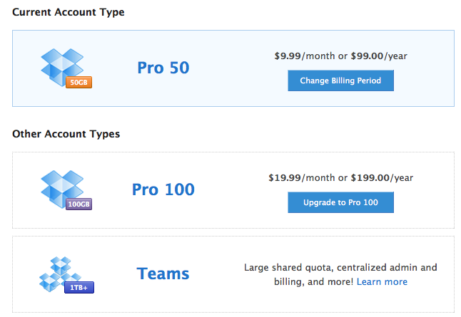 Best iPhone app for cloud storage: Dropbox review | iMore