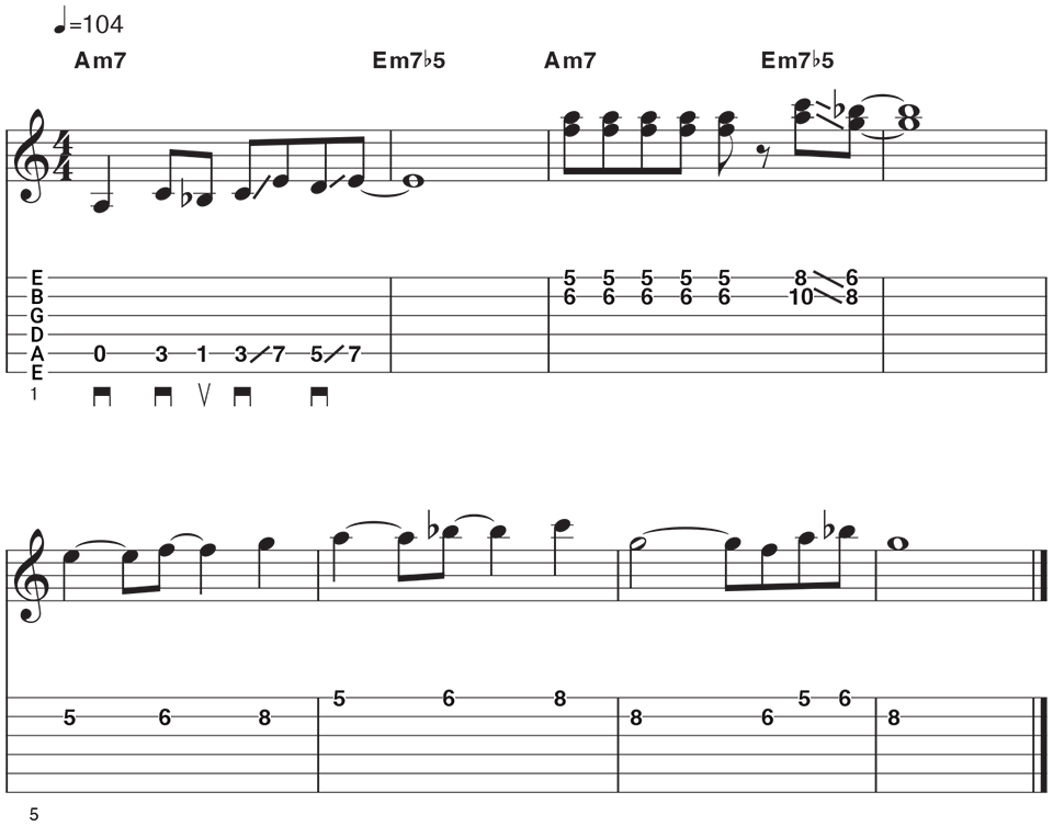 Phrygian mode: how to play the Metallica-favored scale | Guitar World