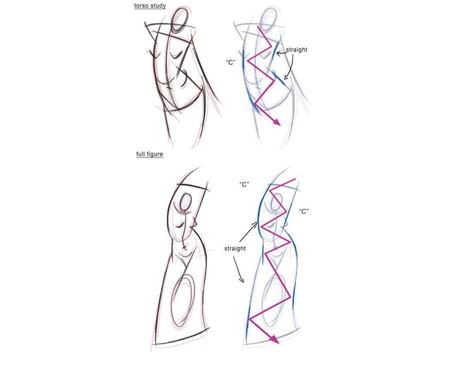 Speed draw: Draw a figure in under 3 minutes | Creative Bloq