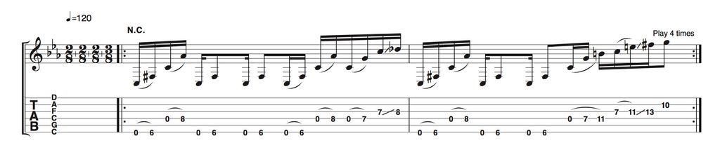 Learn 20 essential rock rhythm guitar styles | Guitar World