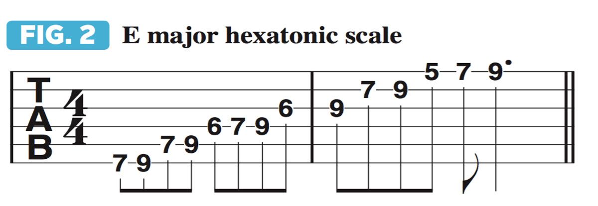 How to traverse the entire fretboard using major pentatonic and ...