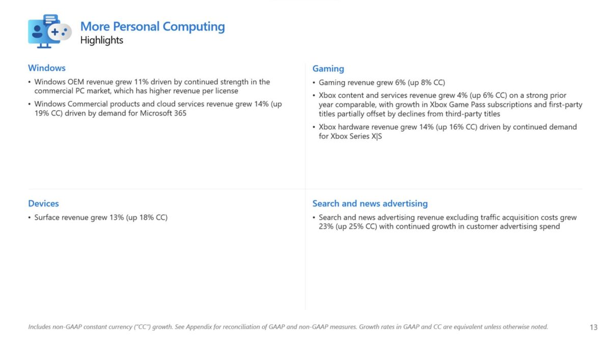 Xbox revenue up 6% as Xbox hardware tops U.S. sales charts | Windows ...
