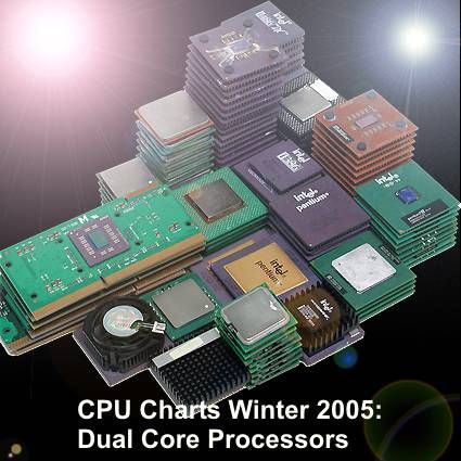 The Mother of All CPU Charts 2005/2006 | Tom's Hardware