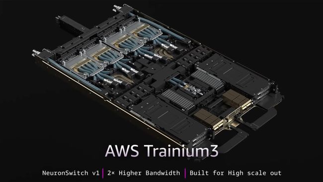 Amazon invests $50 billion in OpenAI, comitting to 2 gigawatts of ...