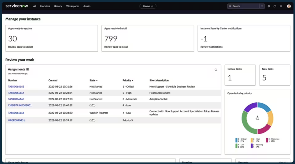 The best ITSM tools | ITPro