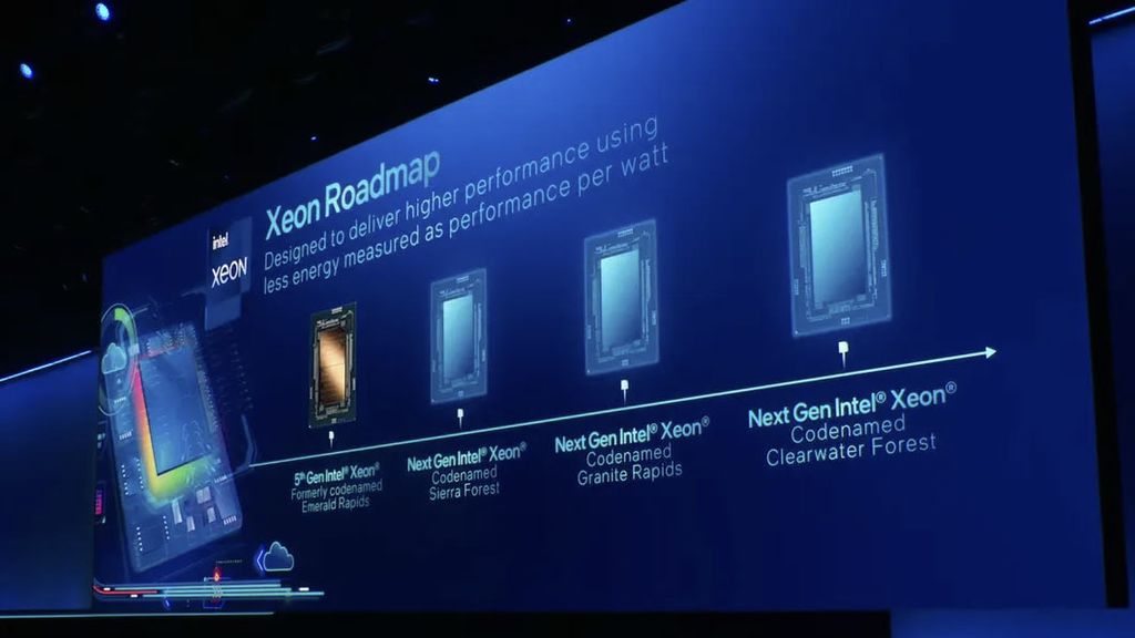 Intel Clearwater Forest Xeon chips appear in Linux patch - reveals CPU ...