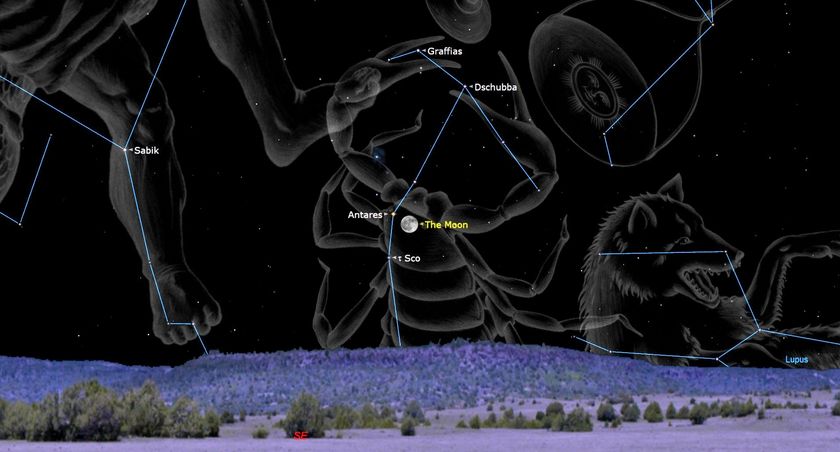 Rigel Kentaurus (Alpha Centauri): Third-Brightest Star | Space