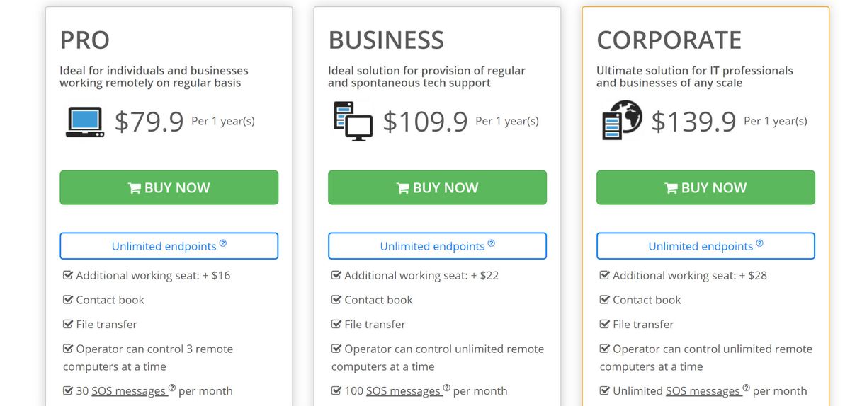 AeroAdmin review: An affordable remote helpdesk solution | TechRadar