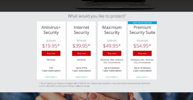 Trend Micro Antivirus solutions review | TechRadar