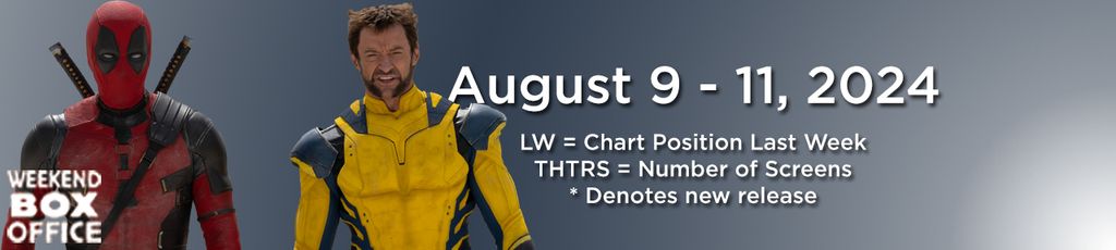 Deadpool And Wolverine Threepeats With Another Big Weekend At The Box ...