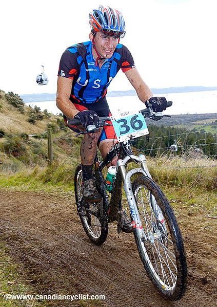 John Devine | Riders