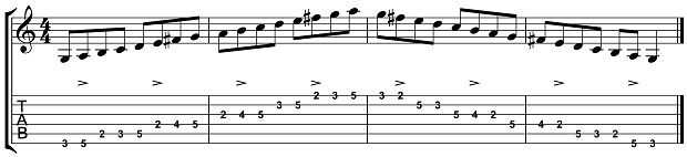 How to Develop Picking Control With Accented Scale Practice | Guitar World