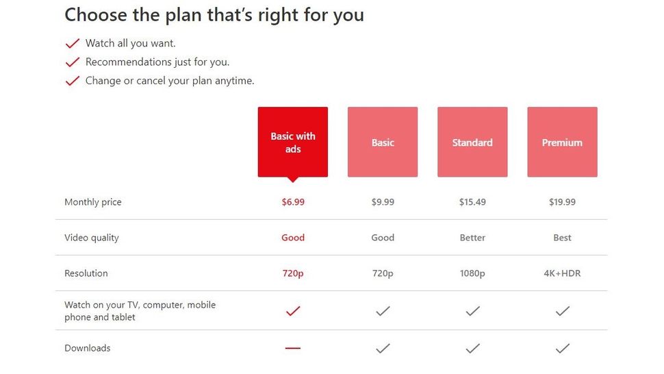 How to upgrade or downgrade your Netflix account | Android Central