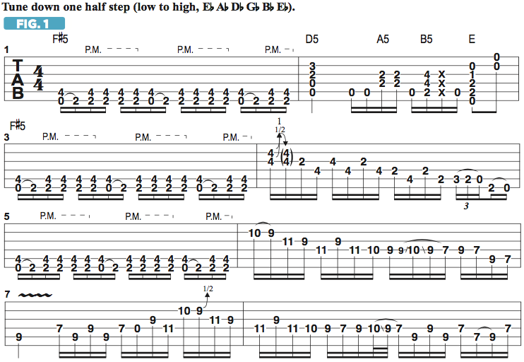 Zeroing-in on Your Own Signature Sound | Guitar World Zeroing-in on Your Own Signature Sound | Guitar World