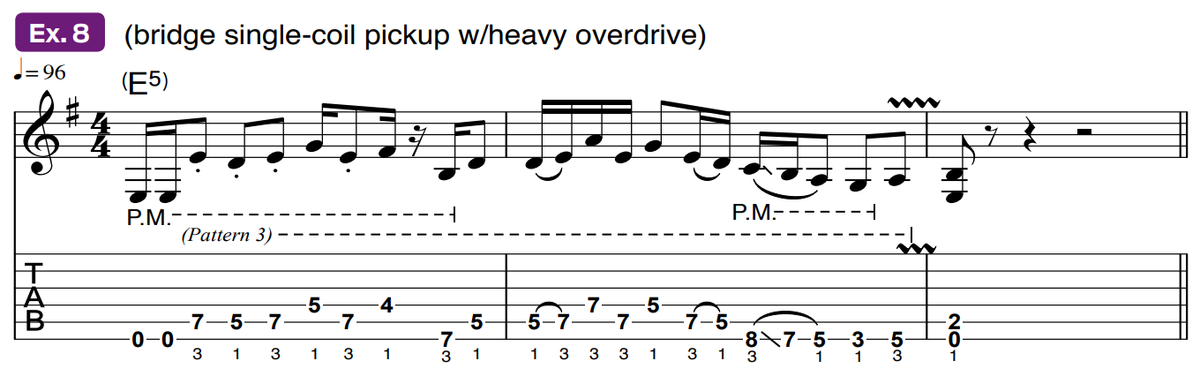 21 Darkly Enticing Musical Ideas Using the Natural Minor Scale ...