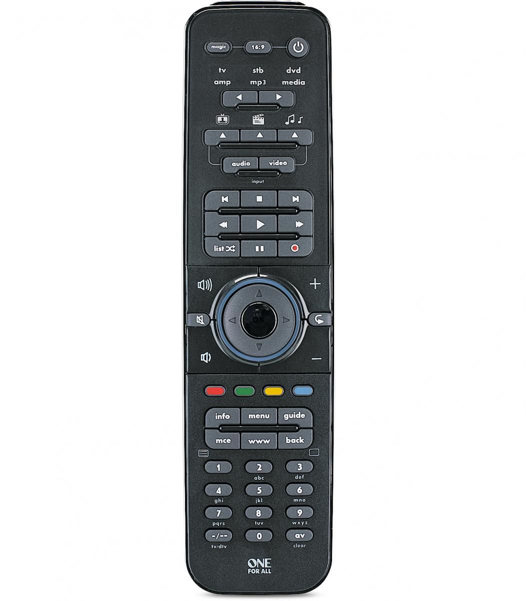 Best universal remote controls | Best buys | What Hi-Fi?
