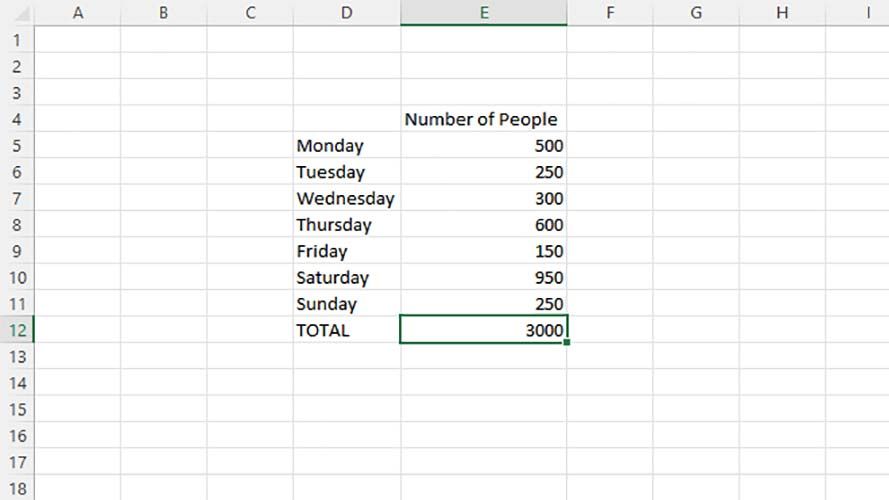 7 basic Excel functions everyone should know - DELA DISCOUNT 7 basic Excel functions everyone should know - DELA DISCOUNT