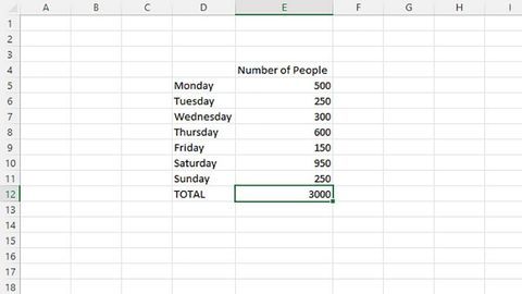 7 basic Excel functions everyone should know | Laptop Mag