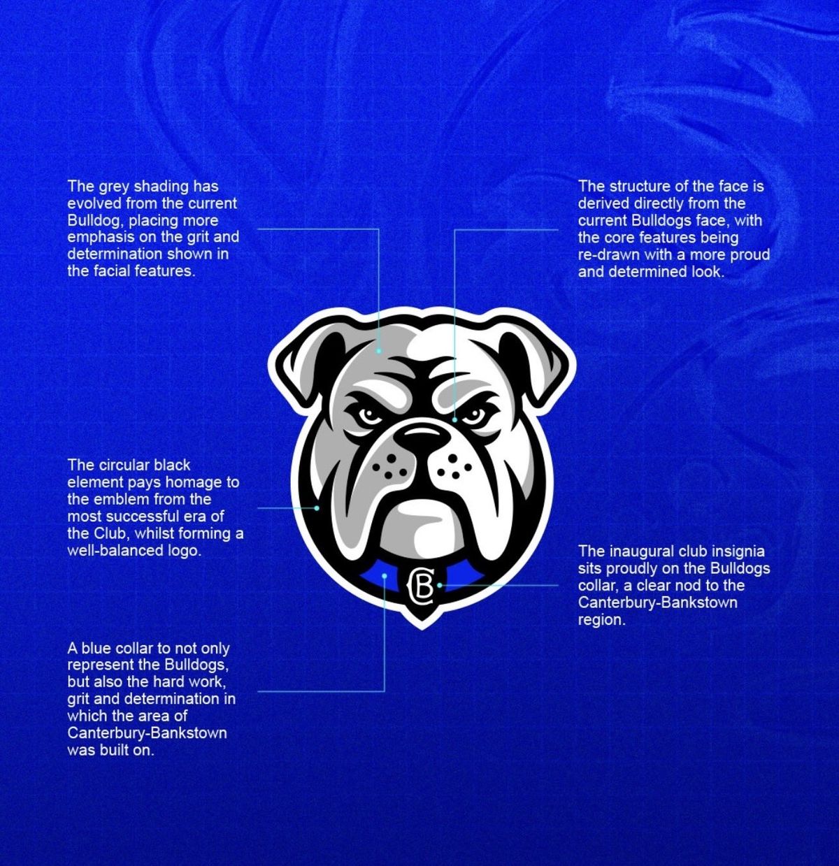 Sports fans used AI to recreate new logo to prove how generic it is ...