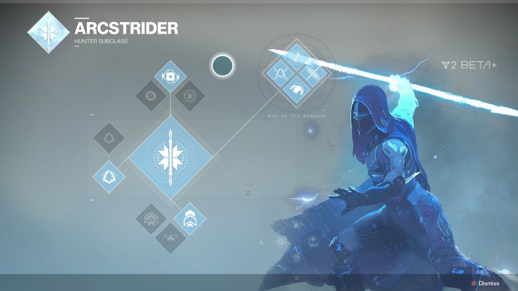 Destiny 2 class guide: List of subclasses, abilities, trees, and more ...