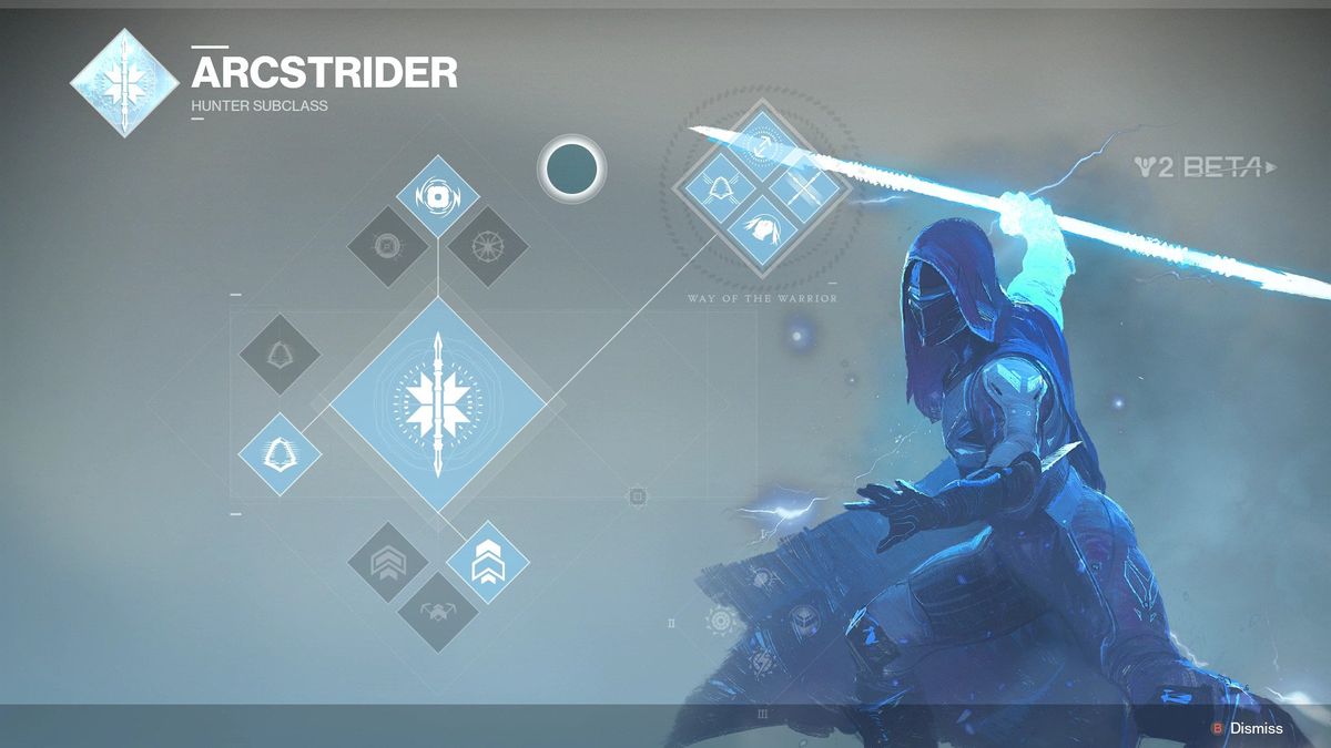 Destiny 2 class guide: List of subclasses, abilities, trees, and more | Windows Central