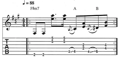 Jimi Hendrix: The Five Rules of His Powerful Rhythm Style | GuitarPlayer