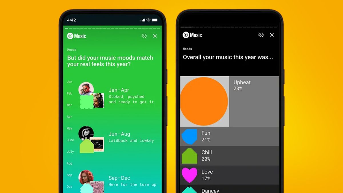 YouTube Music just rolled out its take on Spotify Wrapped – here's how ...