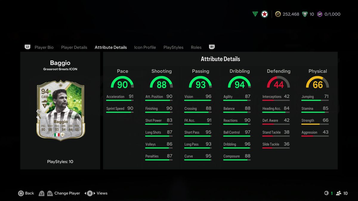 FC 25 Grassroot Greats cards list and Maradona Evolution guide | GamesRadar+