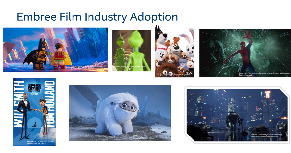 Intel Bringing oneAPI to Gaming, Demoes Rendering Toolkit for Graphics ...