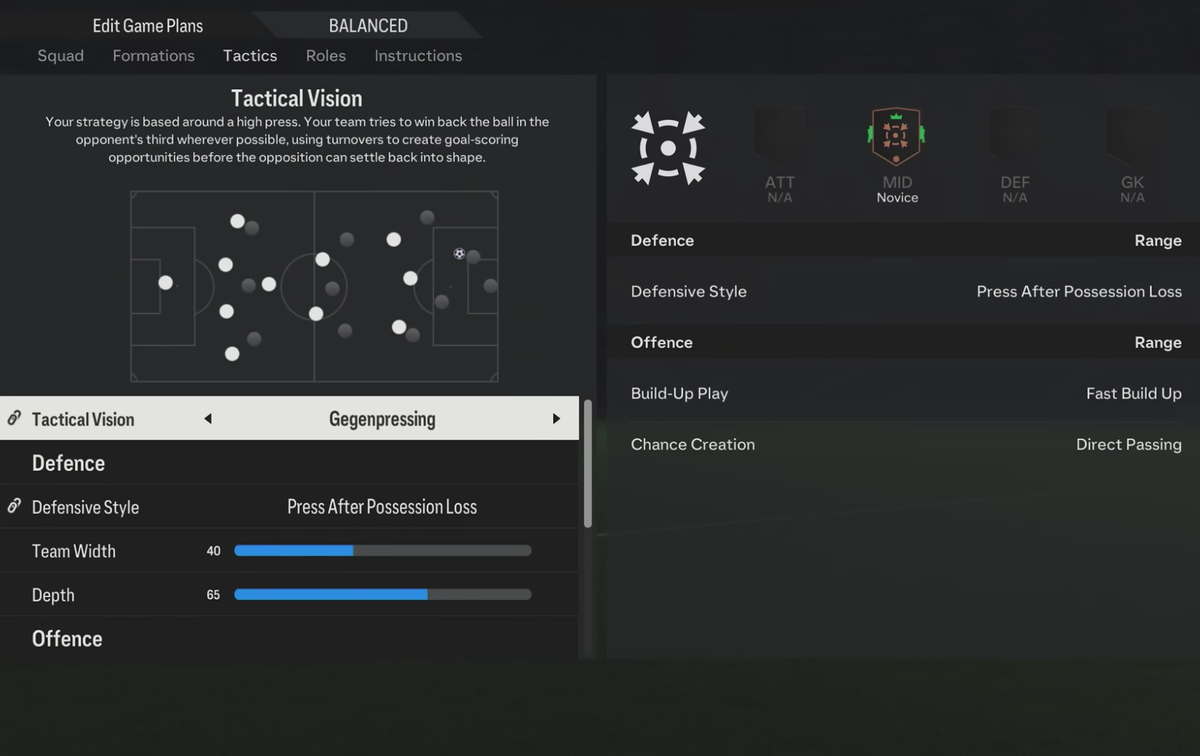 EA Sports FC 24: This is the BEST formation to beat any opponent ...