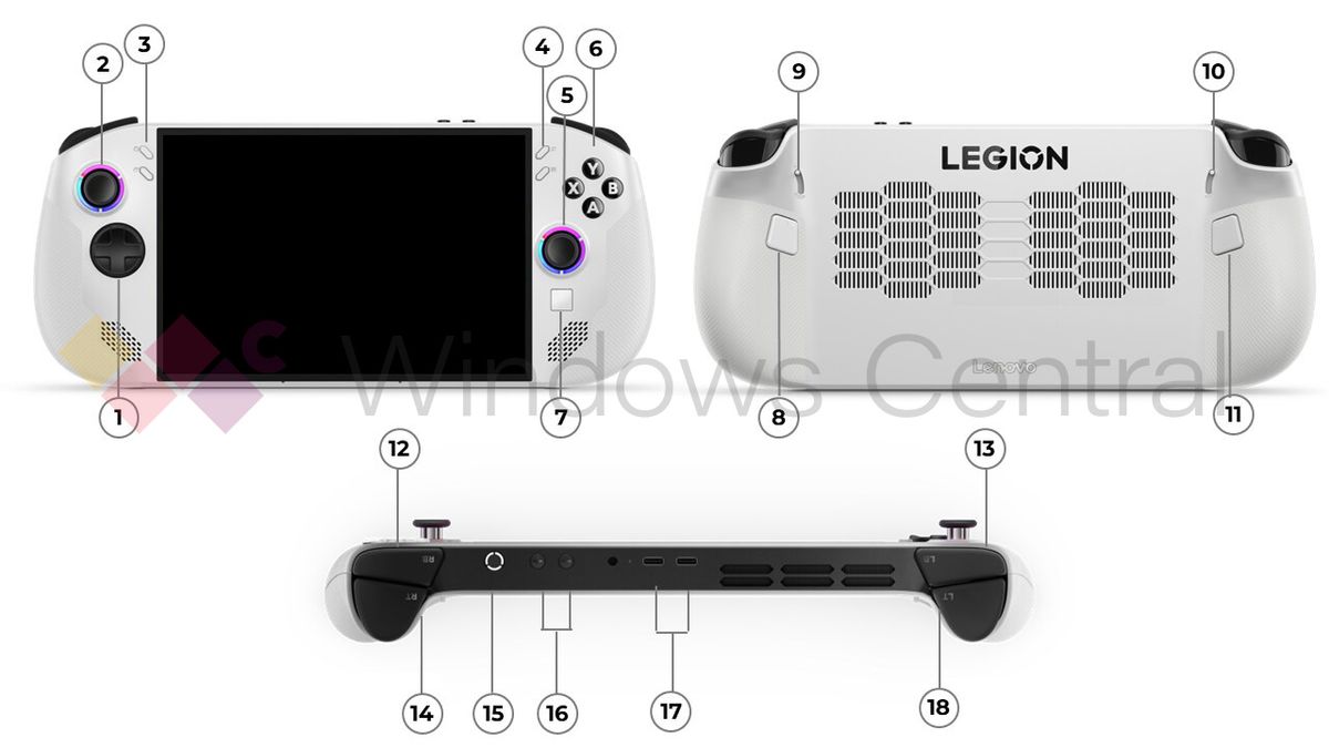 Our first 'official' look at the new Lenovo Legion Go S shows that ...