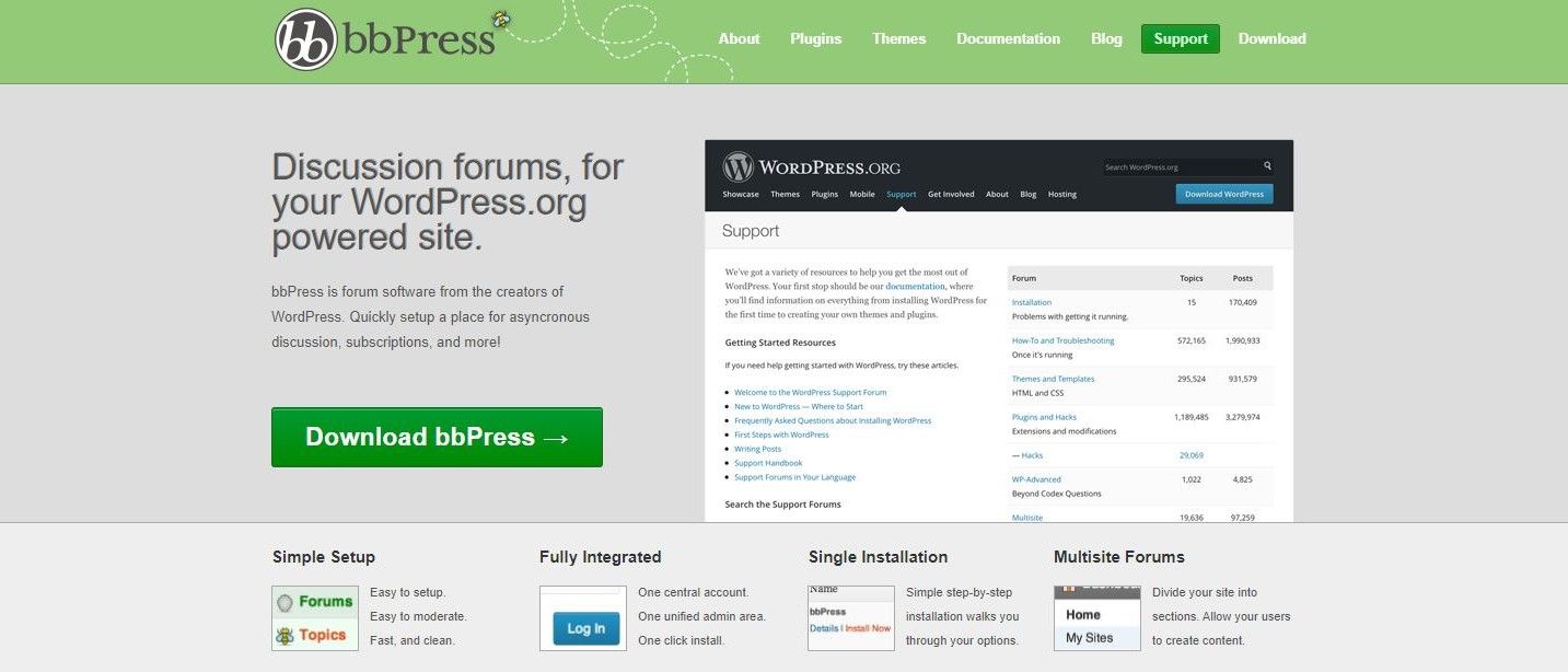 Automattic bbPress review | TechRadar