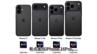 First hands-on images emerge of the iPhone 17 Pro | Digital Camera World