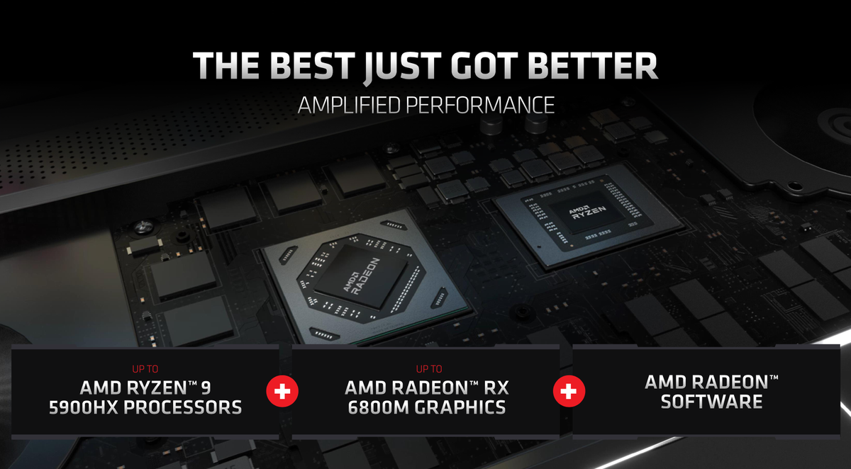 AMD Brings Radeon RX 6000M GPUs to ‘AMD Advantage’ Laptop Designs | Tom ...