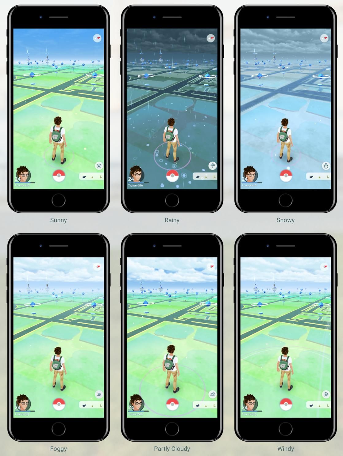 Pokémon Go Updates: What happened in 2017 | iMore