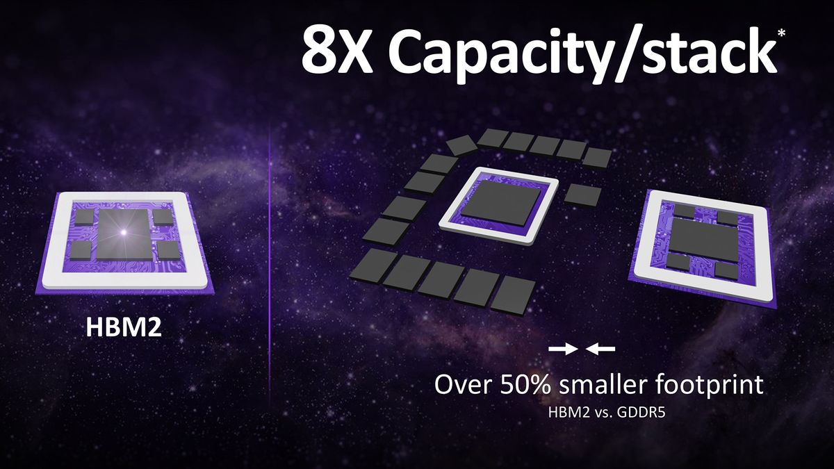 AMD Vega takes the stage, flexing serious graphics muscle | TechRadar