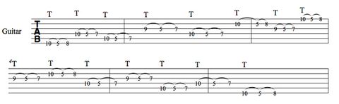 Two-Hand Tapping Workout, Part 1: Pentatonic Scales | Guitar World