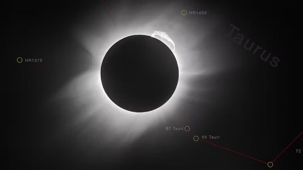 Einstein must be wrong: How general relativity fails to explain the ...