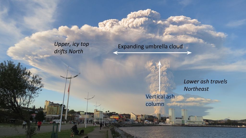 What Causes Eerie Volcanic Lightning? | Live Science