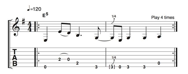 How to play minor pentatonic riffs | Guitar World