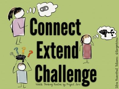 From Visible Thinking Routines to 5 Modern Learning Routines | Tech ...