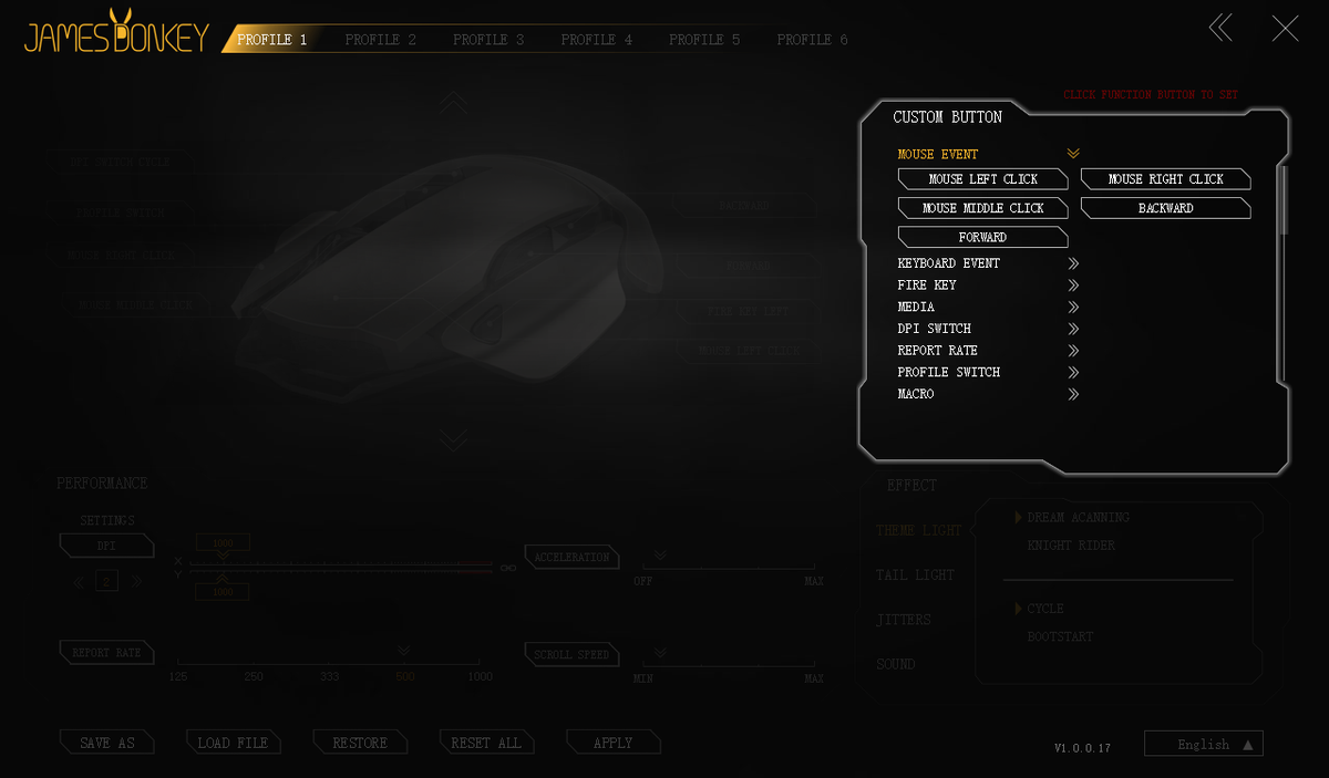 James Donkey 007: Funky Mouse With A Weird Name, Hands On | Tom's Hardware