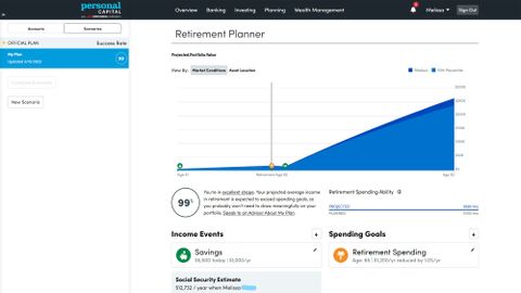 Personal Capital from Empower review | Tom's Guide