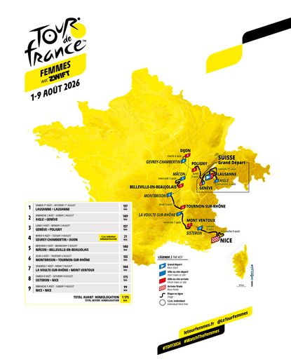 Tour de France Femmes avec Zwift 2026: Everything you need to know ...