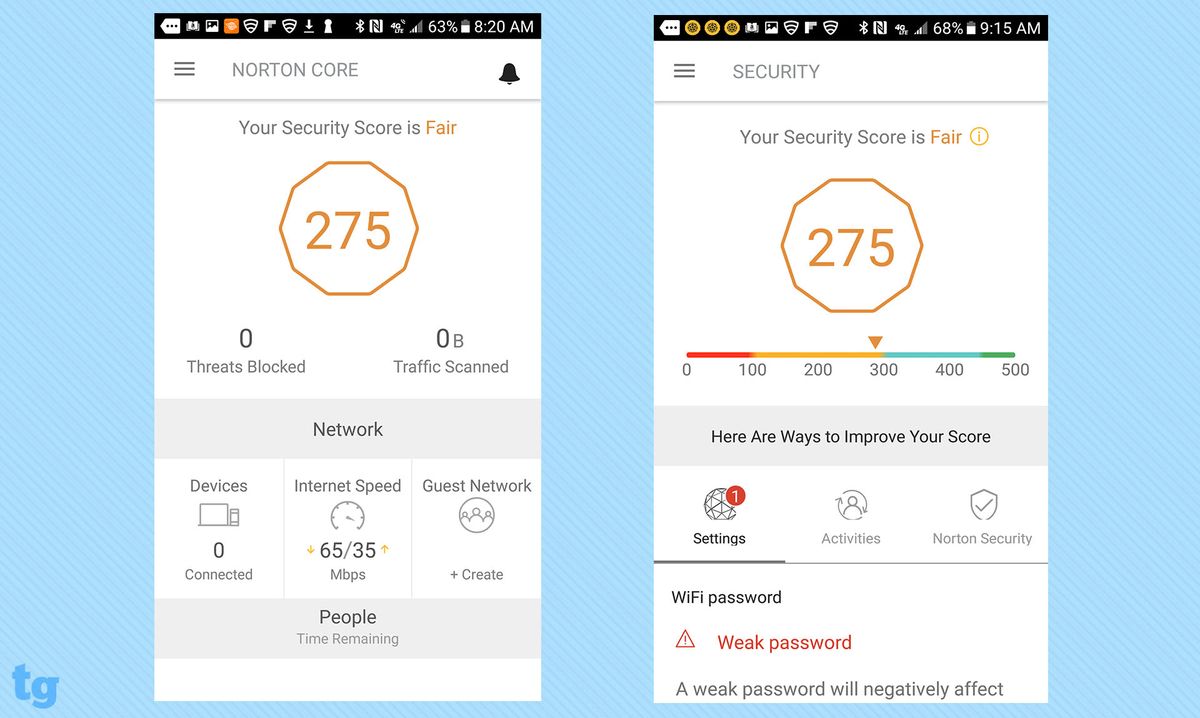 Norton Core Router Review | Tom's Guide