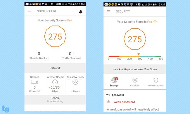 Norton Core Router Review | Tom's Guide