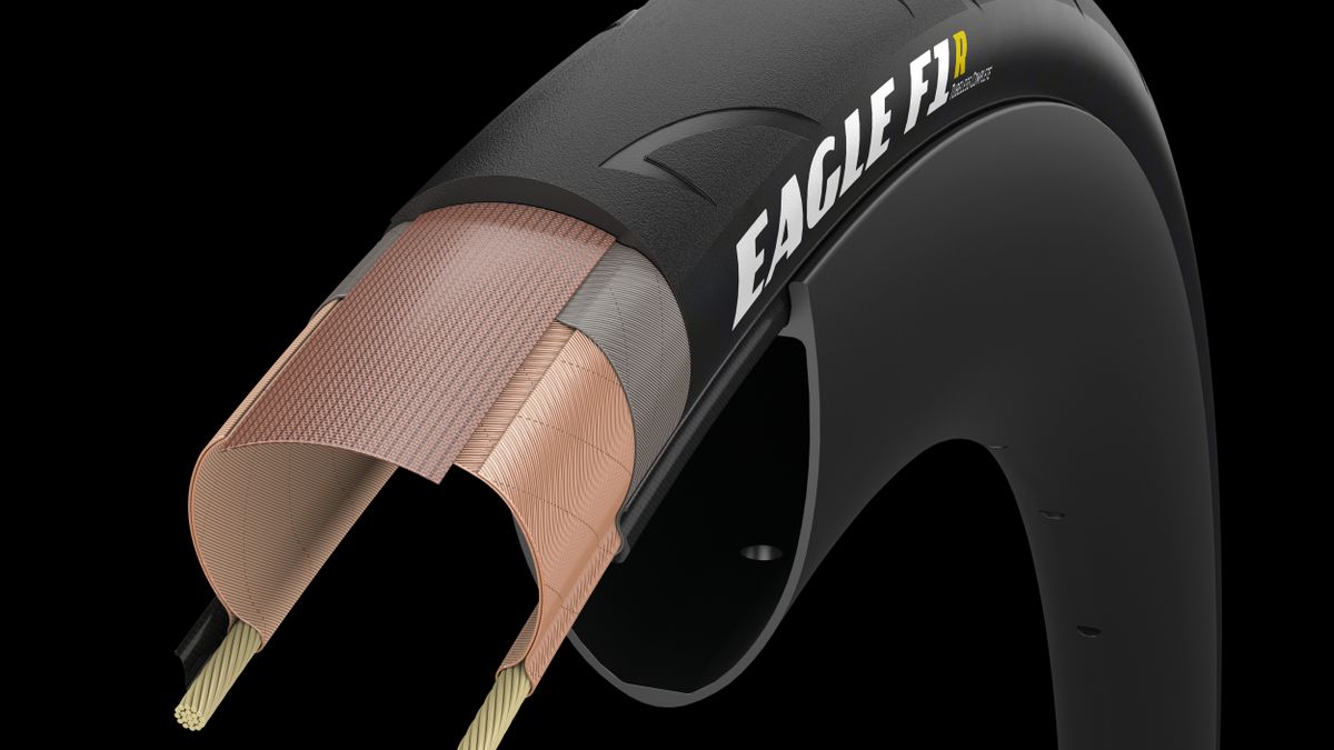 Goodyear launches four new road tyres: 47 variations, no 23mm options ...